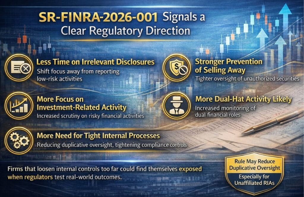 FINRA Rule 3290: Broker-Dealer Guide - MCG Consulting